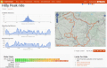 VeloViewer Takes Your Strava Results to the Next Level - Bikerumor