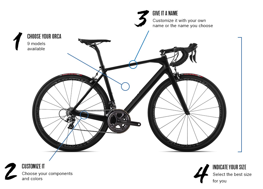 Orbea's Updated MyO Custom Program gives you 1.4 Million Combos To Have ...