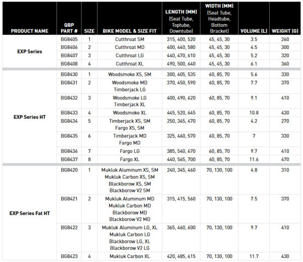 Pack a new bag with Salsa EXP Hardtail and Fat Bike Framepacks - Bikerumor