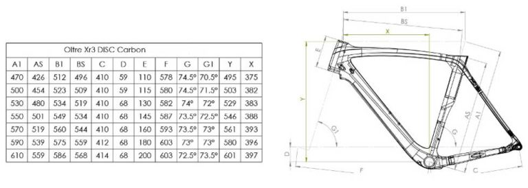 New Bianchi Oltre XR3 Disc is their first disc brake Countervail aero ...
