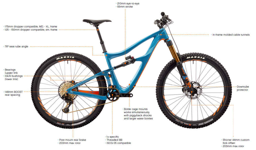 Ibis Ripmo 29er gets mo' travel, new geometry, and useful features ...