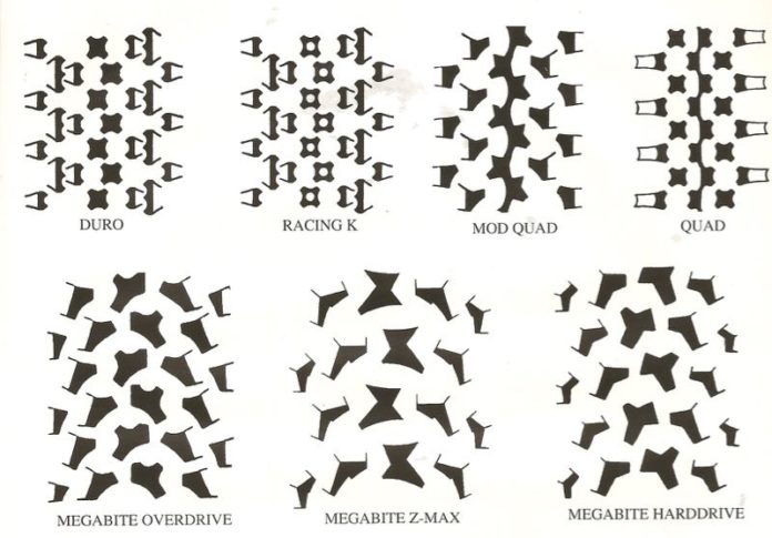 Tire Tech: Tom Ritchey explains how he designs tire tread patterns ...