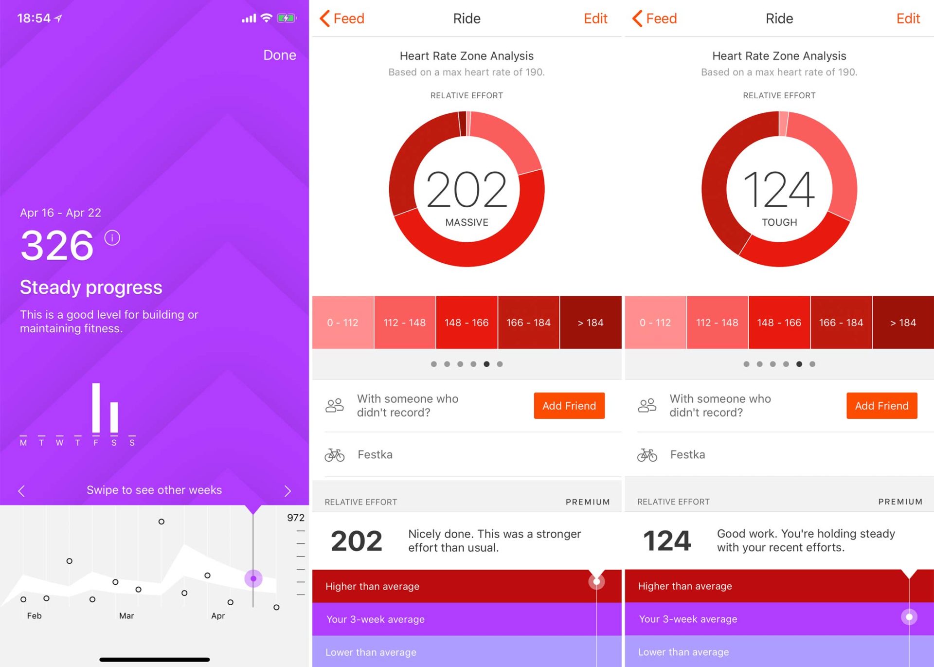 Strava adds new mobile Relative Effort training metric for premium ...