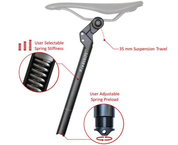 ShockStop Seatpost adds advanced suspension for your saddle - Bikerumor