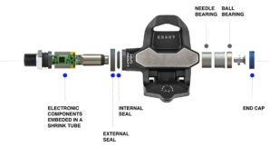 Look & SRM partner on low-profile, highly-accurate Exakt power meter ...