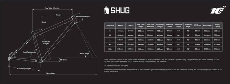 Trillion Cycles doubles up with 130mm Shug Hardtail - Bikerumor