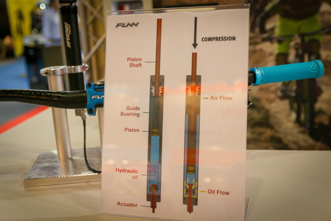 EB18: UpDown Funn dropper post gets better performance, new stems, bars ...