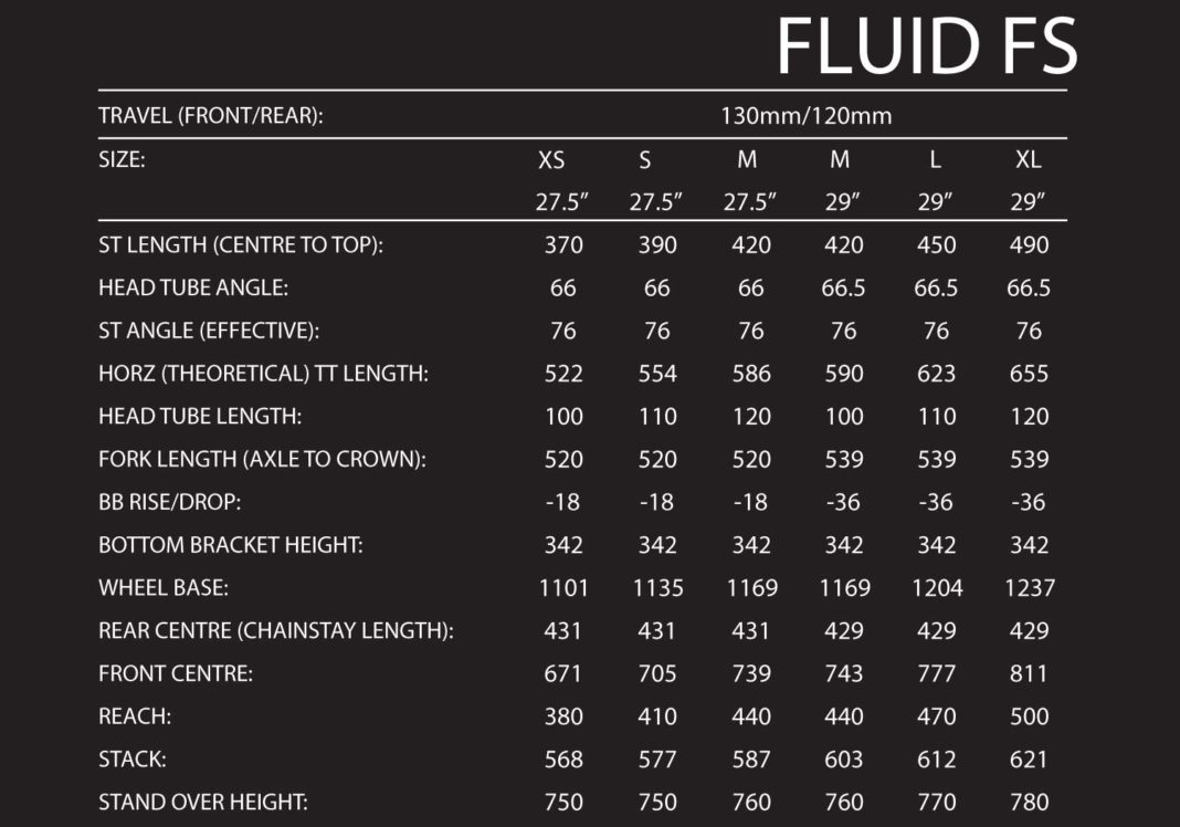 2019 Norco Fluid FS, an all-new affordable aluminum trail bike - Bikerumor