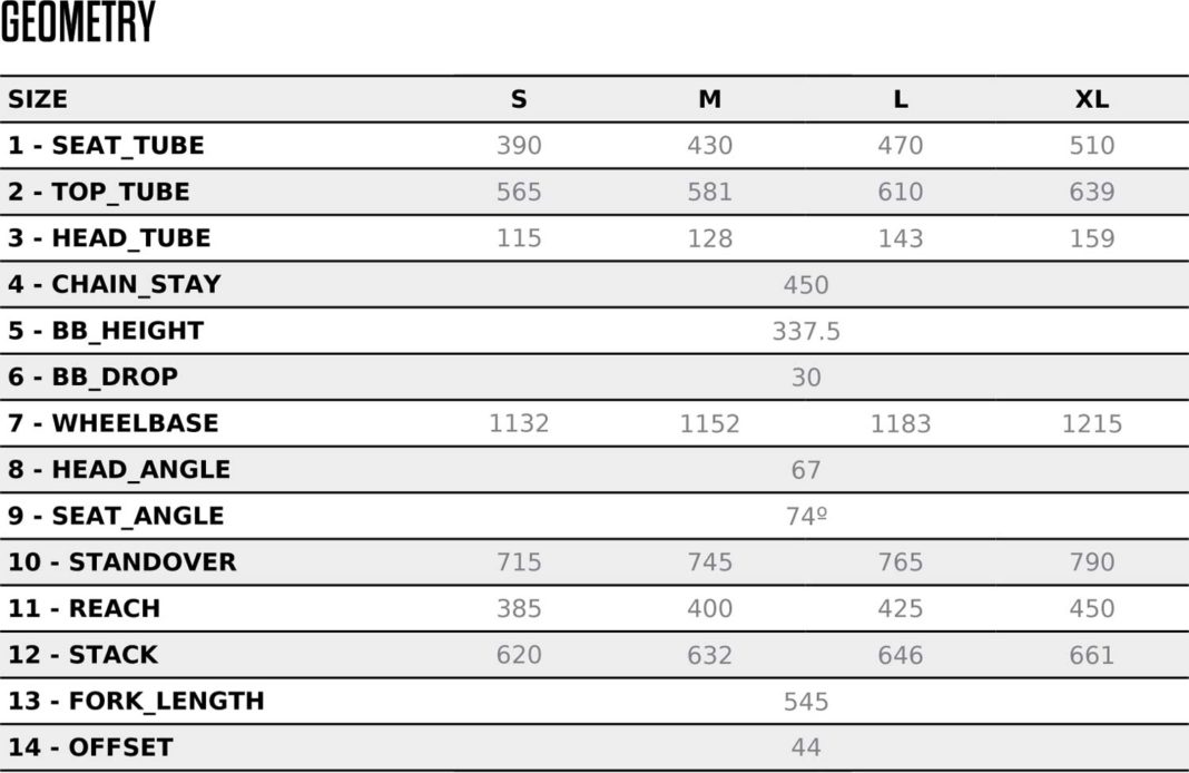 2019 Orbea Wild FS sneaks Shimano STePS onto sleek all-mountain e-MTB ...