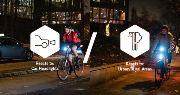 See.Sense Beam & Icon2 update most successful Kickstarted smart bike ...