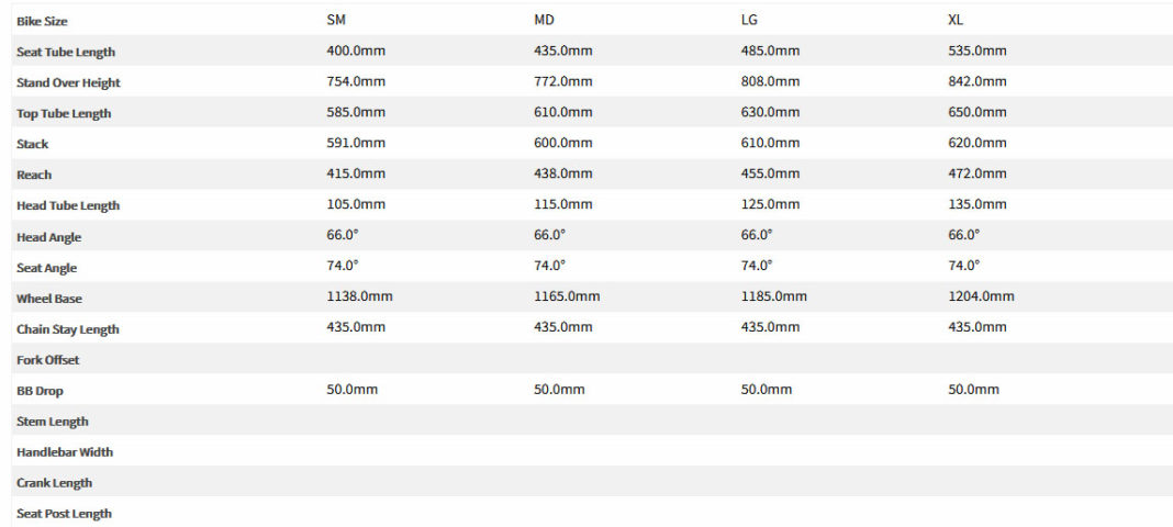 Diamondback adds a Carbon Sync'r hard tail to reel in good times ...