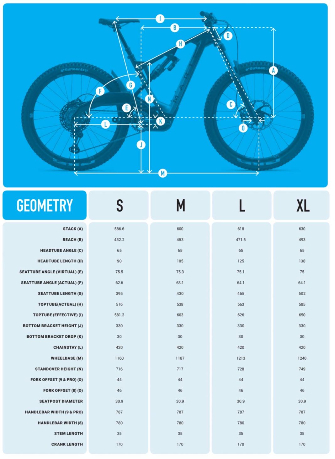 First Look! All-new Marin Mount Vision nails it with new enduro ...