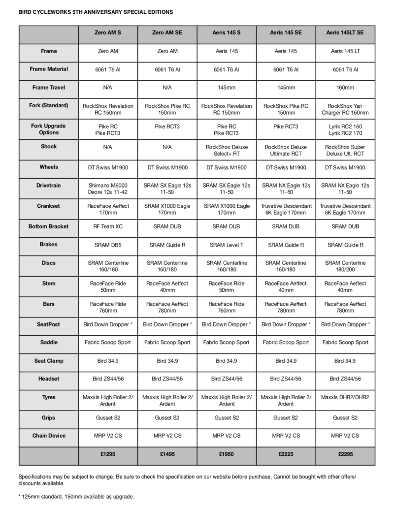 Bird Cycleworks celebrate 5th anniversary w/ special edition Aeris 145 ...