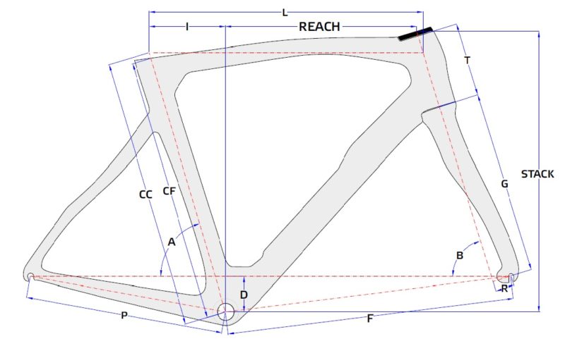 Pinarello Dogma F12 adds tire clearance, aero gains, & integration ...