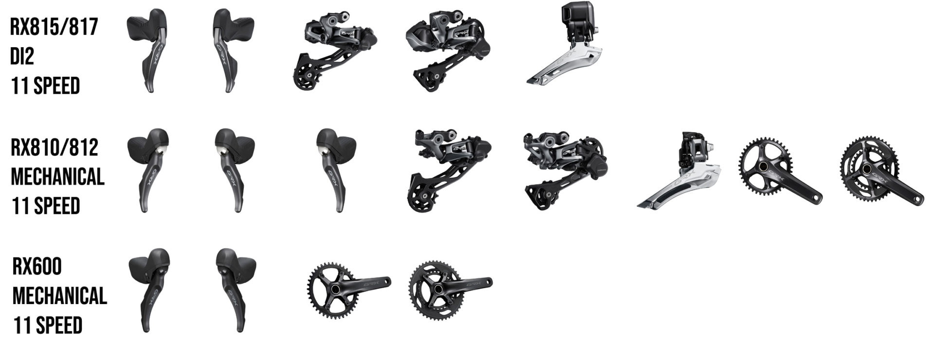 AASQ #71: Shimano goes deep w/ answers to questions on gravel bikes ...