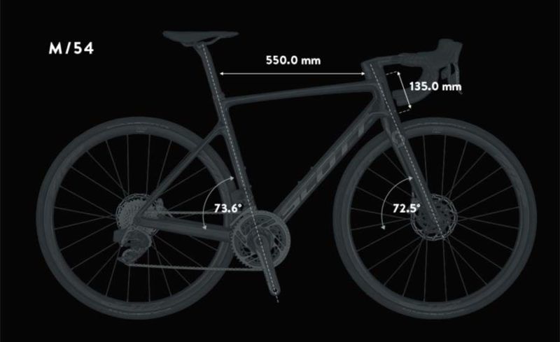 Scott Addict RC road bike is all-new for 2020 - more integrated, aero & much more! - Bikerumor