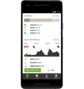 What exactly is Komoot? And why should you be using it to plan your ...