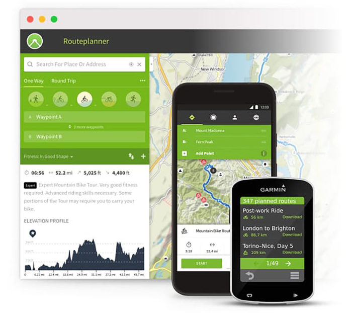 What exactly is Komoot? And why should you be using it to plan your ...