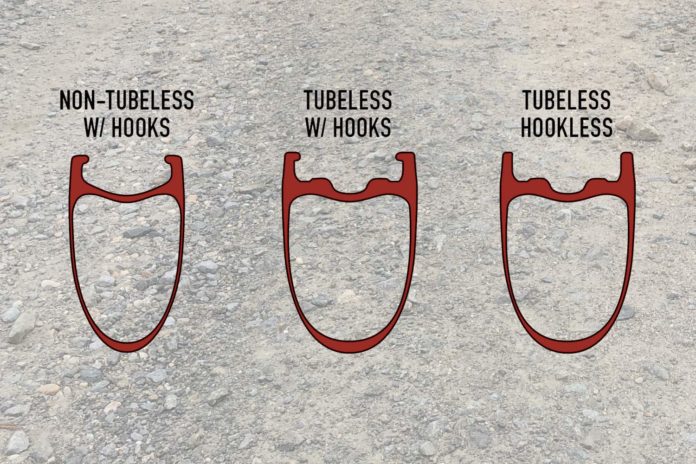 Best Road Tubeless Wheels - A Complete Buyer's Guide to Road Tubeless ...