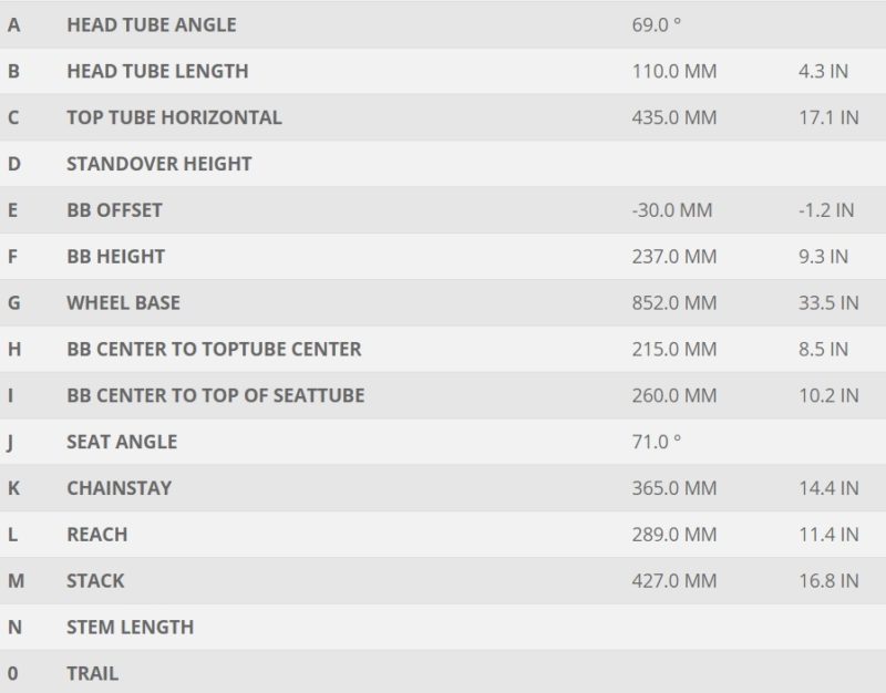 Scott Scale RC 20 & 24-inch bikes get kids ready for big leagues ...