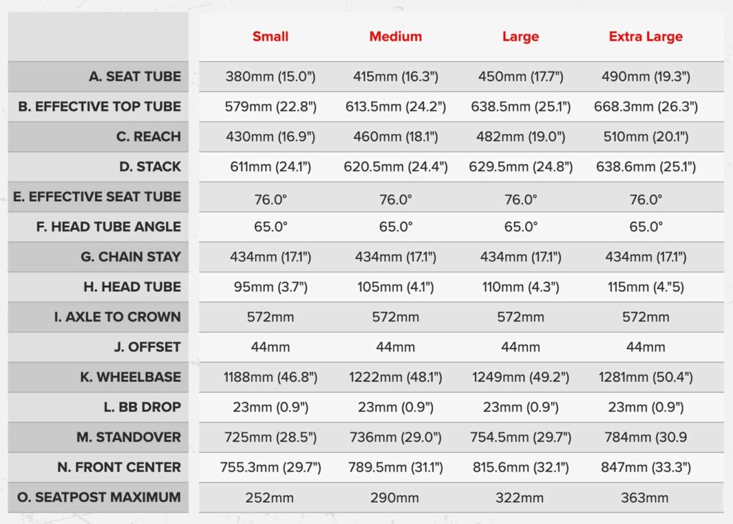 REEB Sqweeb v3 reshaped into an adjustable travel trail bike AND enduro ...