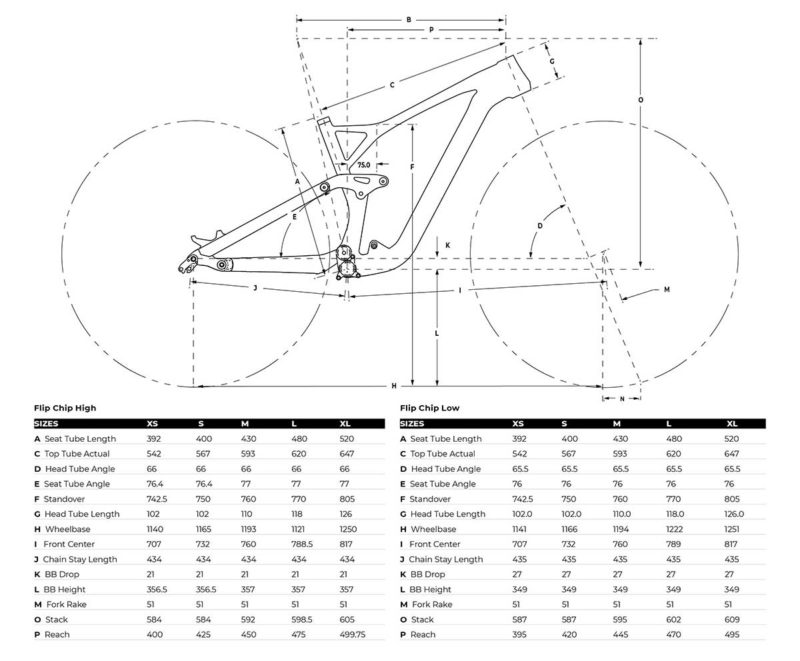 Review: New GT Sensor Expert tackles trails in the mountainous west ...