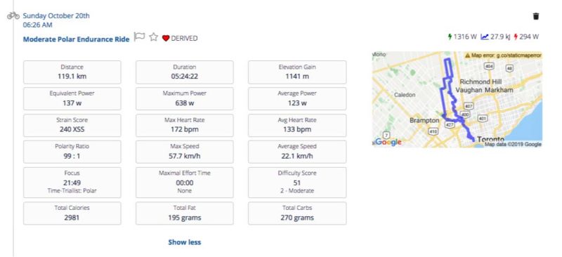 Xert Breakthrough Lab podcast breaks down how to get the most out of ...