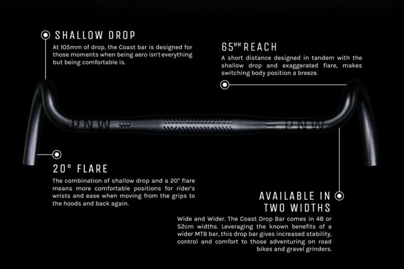 The PNW Coast cockpit is gravel-ready with new flared drop bar & short ...