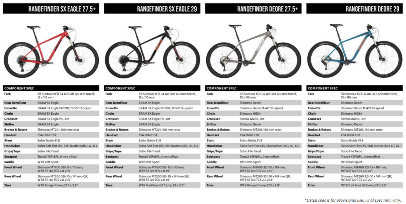 All new Salsa Rangefinder Trail hardtail zooms in on affordable ...