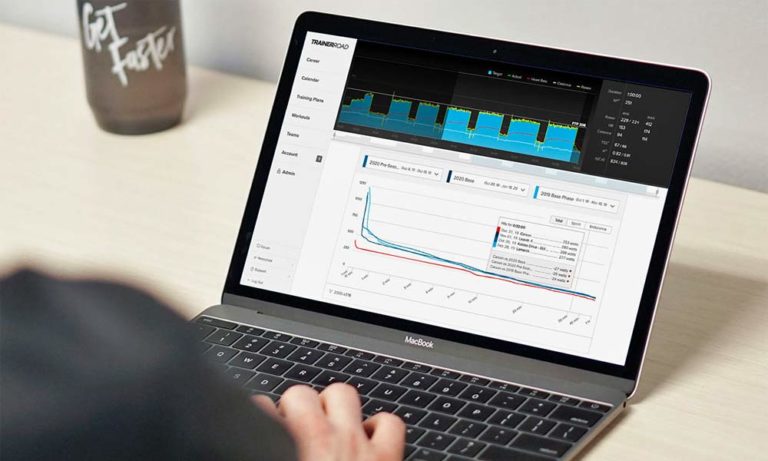 Every Indoor Training Platform Compared - Zwift vs Kinomap vs RGT vs ...