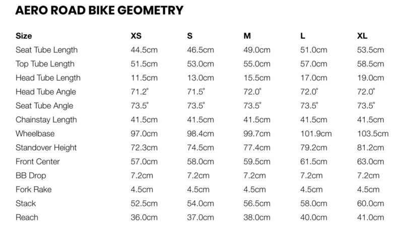 Quintana Roo SRfive aero road bike transitions from triathlon to road ...