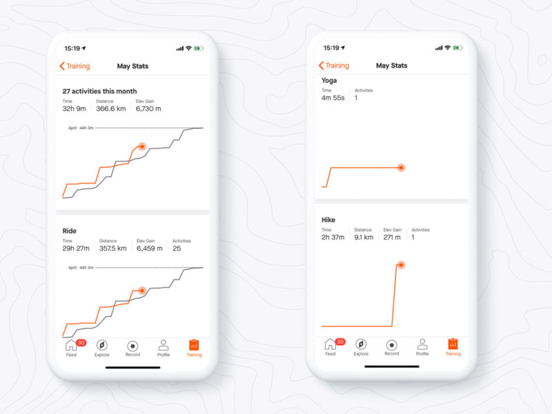 Strava simplifies subscriptions, moves features like segment ...