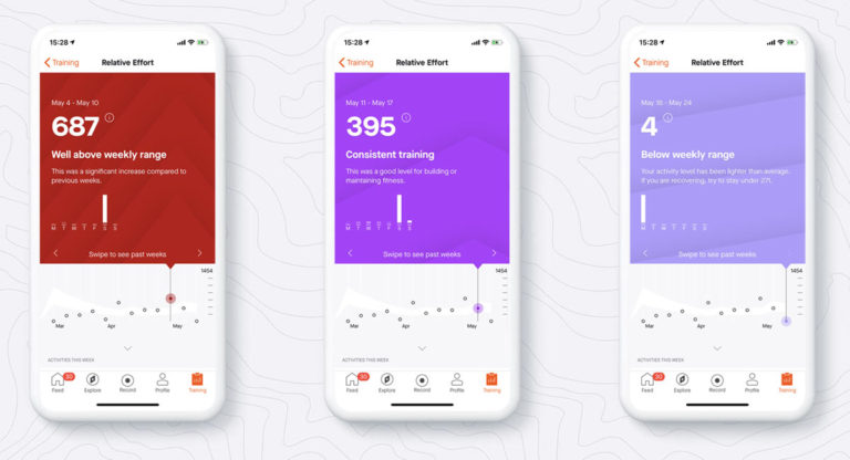 Strava simplifies subscriptions, moves features like segment ...