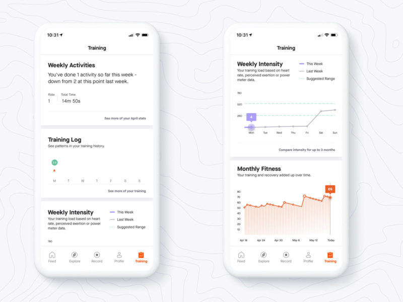 Strava simplifies subscriptions, moves features like segment ...