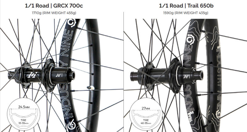 Industry Nine adds Hydra S & 1/1 carbon MTB wheels + 1/1 aluminum for ...