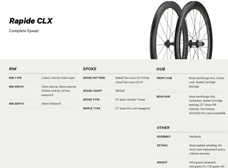New Roval Alpinist CLX is their lightest road clincher yet, Rapide CLX ...