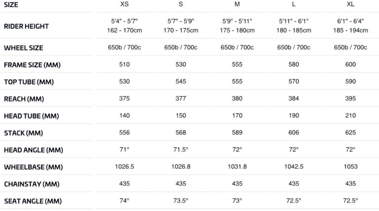 Ribble CGR Ti sets new affordable titanium top tier for the versatile ...