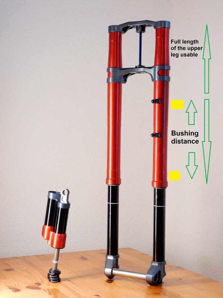 AASQ #78: Inverted Fork Tech - Intend and Wren answer your Qs on uspide ...