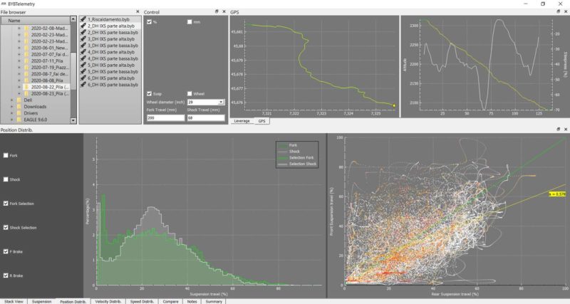 BYB Telemetry is back with smarter v2.0 of accessible pro-level suspension analysis tool - Bikerumor