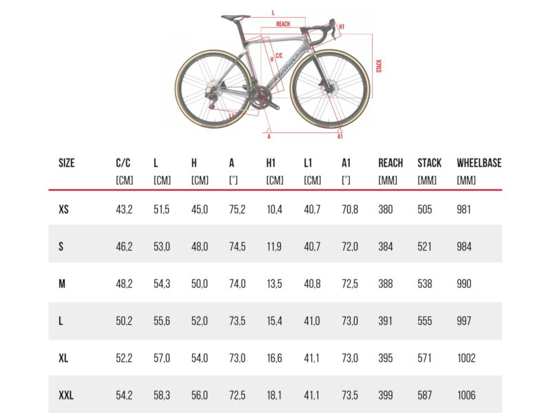 All-new Wilier Filante SLR slips in next gen aero road evolution of ...