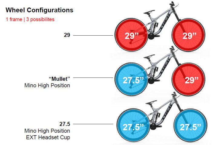 Trek Session drops back to DH roots with new high pivot, aluminum ...