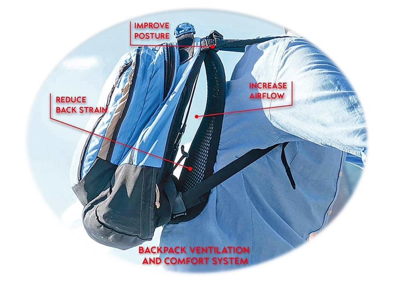 Urban commuter Kask helmets, VentaPak & Alpen bike egg - Bikerumor