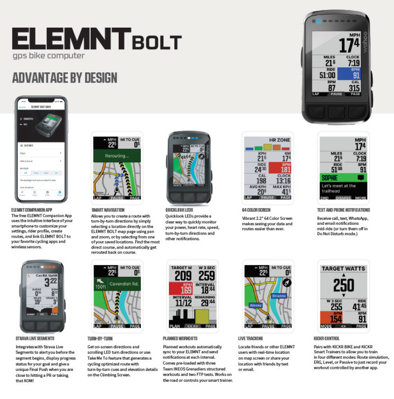 Wahoo ELEMNT BOLT GPS strikes back w/ color screen, increased storage ...