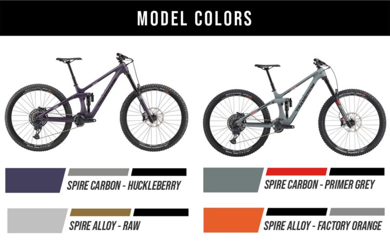All-new Transition Spire 170mm 29er is the new enduro rig on the BC ...