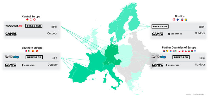Profile: Online retailer Bikester explains house brands, internet ...