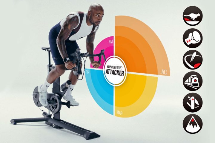 Wahoo Systm cycling training app, based on The Sufferfest - Bikerumor