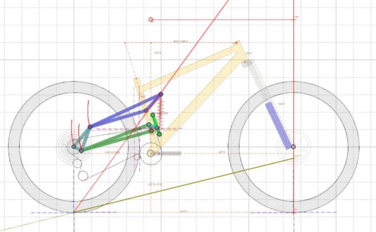 Eminent Drive ditches shock tunnel for geometry-adjustable high pivot ...