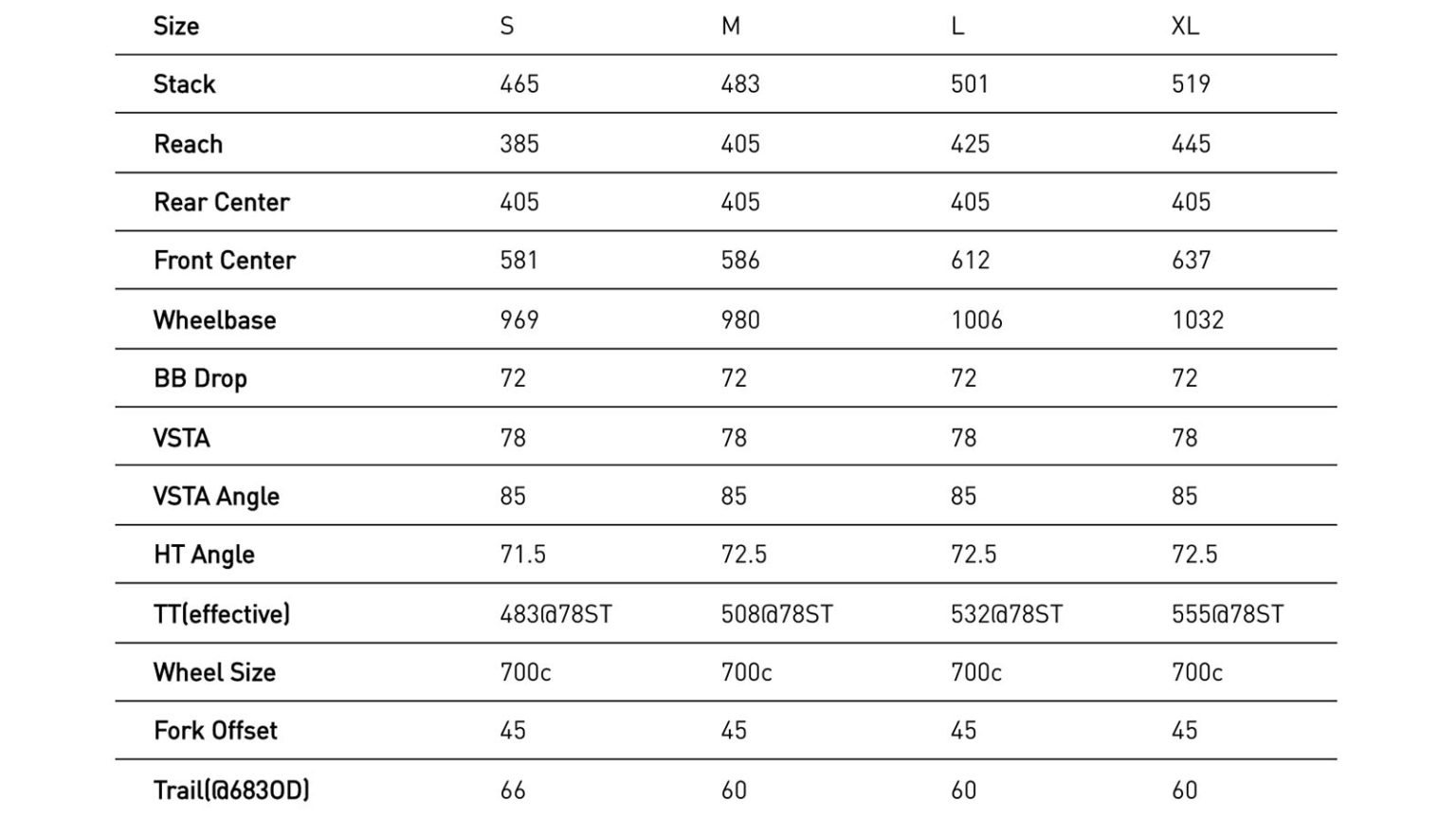 2022 Factor Hanzo TT bike goes faster within new UCI rules - Bikerumor