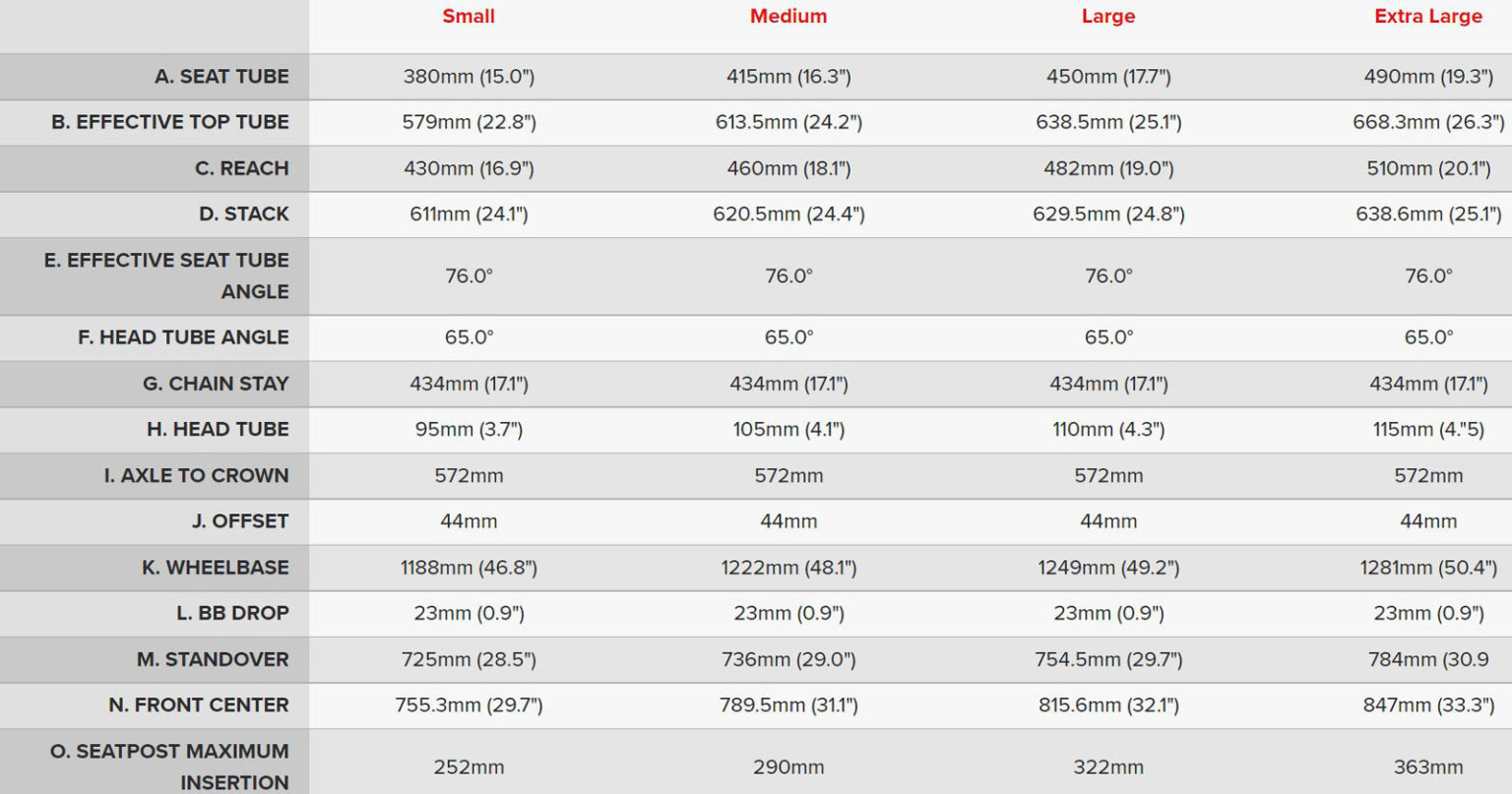 Reeb Sqweeb V4 is a 130mm or 150mm 29er, or a 163mm travel mixed-wheel ...