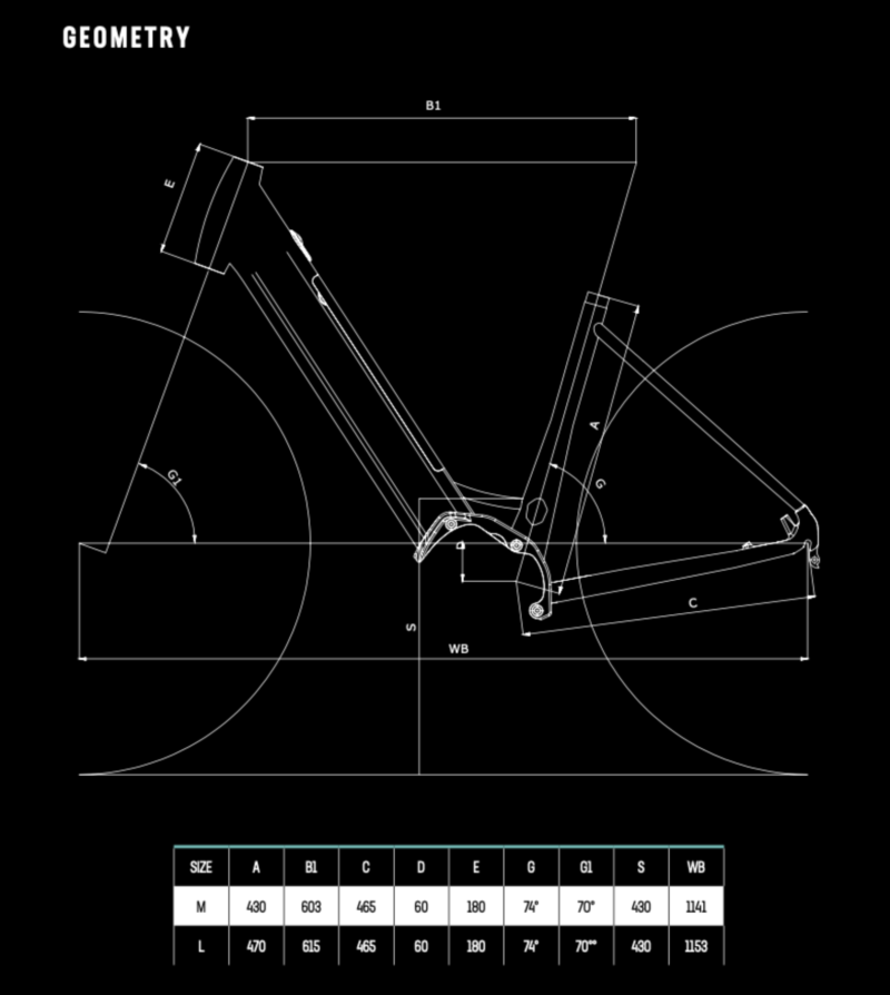New Bianchi T-Tronik Range: E-Bikes with Total Simplicity - Bikerumor